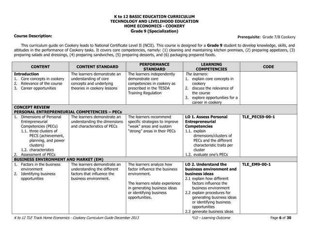 TLE/ HE Cookery Curriculum Guide | PDF