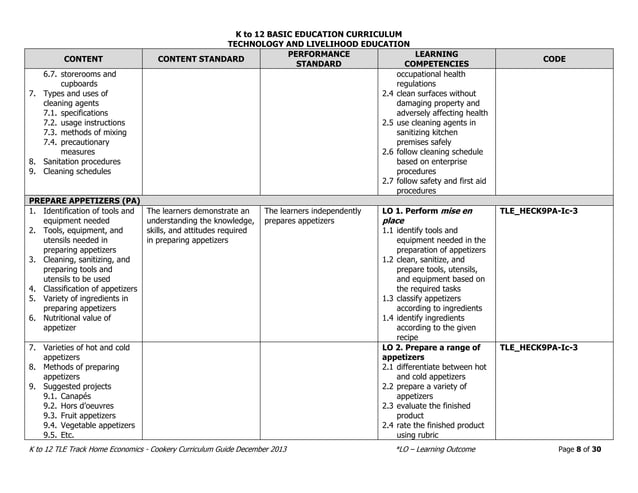 TLE/ HE Cookery Curriculum Guide | PDF