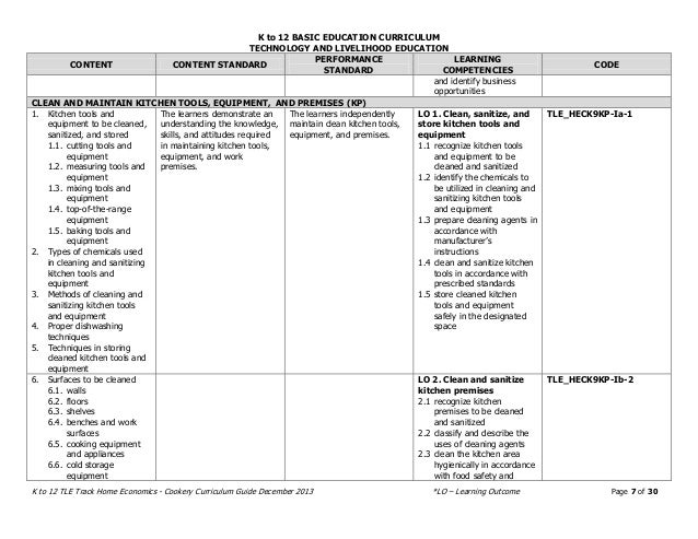 TLE/ HE Cookery Curriculum Guide
