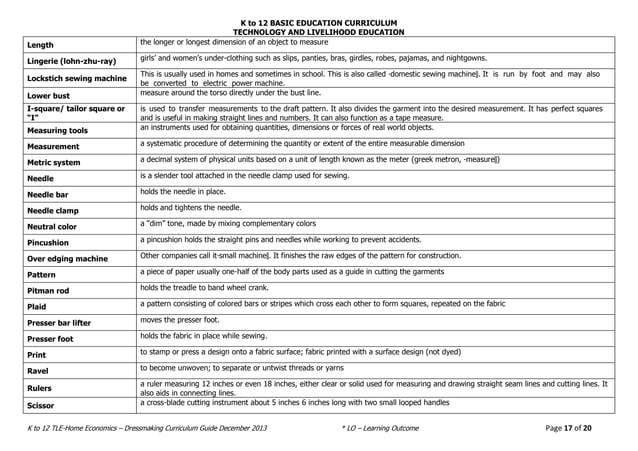 TLE/ HE Dressmaking Curriculum Guide | PDF