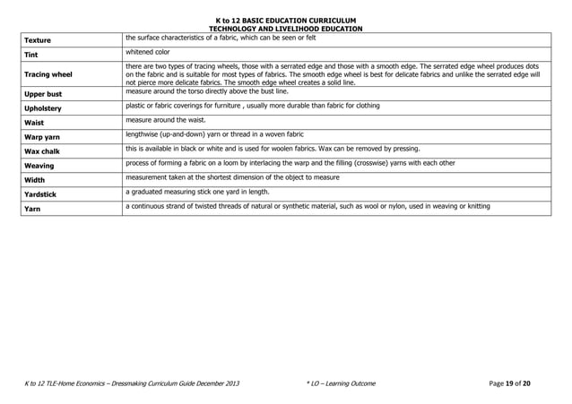 TLE/ HE Dressmaking Curriculum Guide | PDF