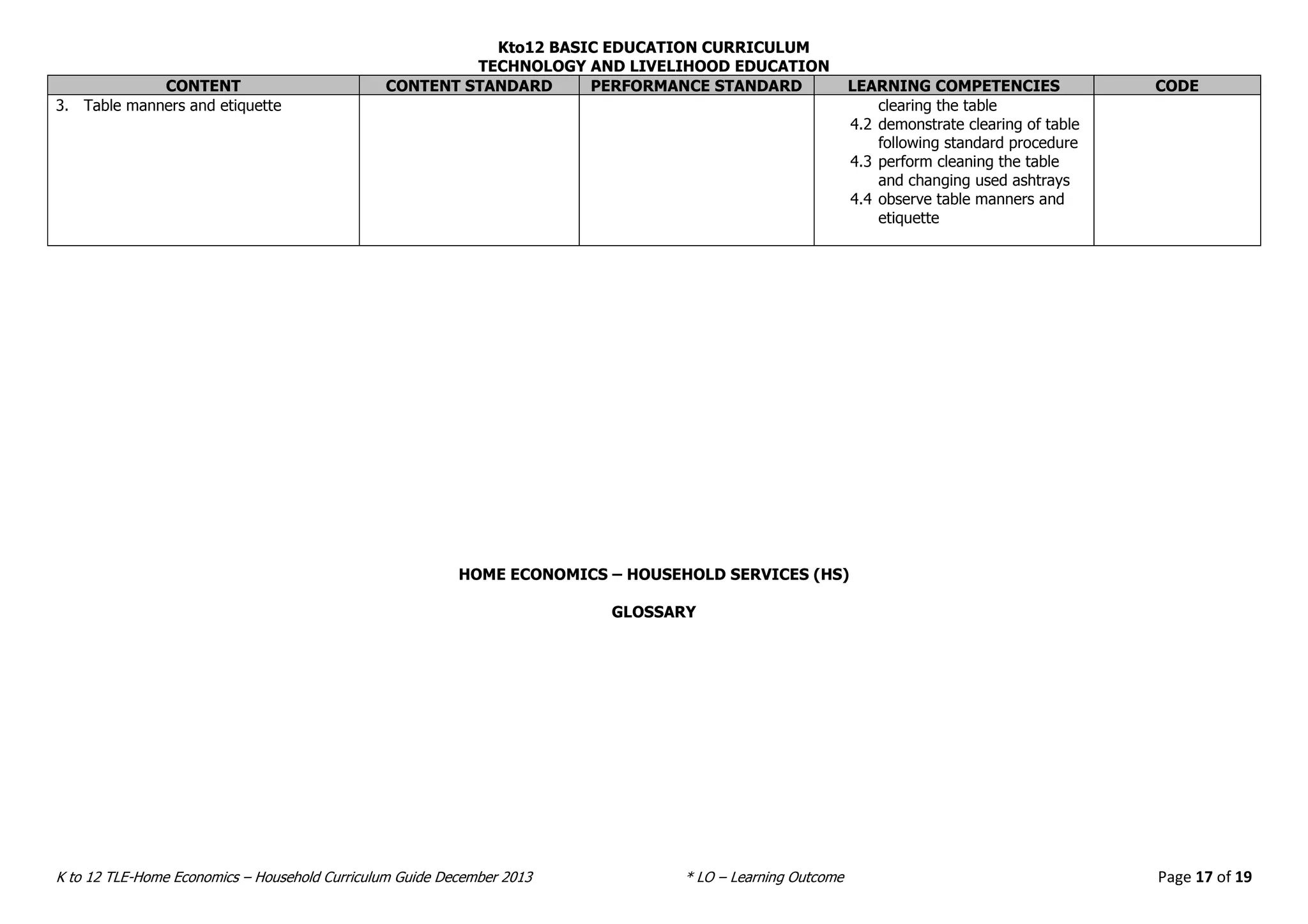 TLE/HE Household Services Curriculum Guide | PDF