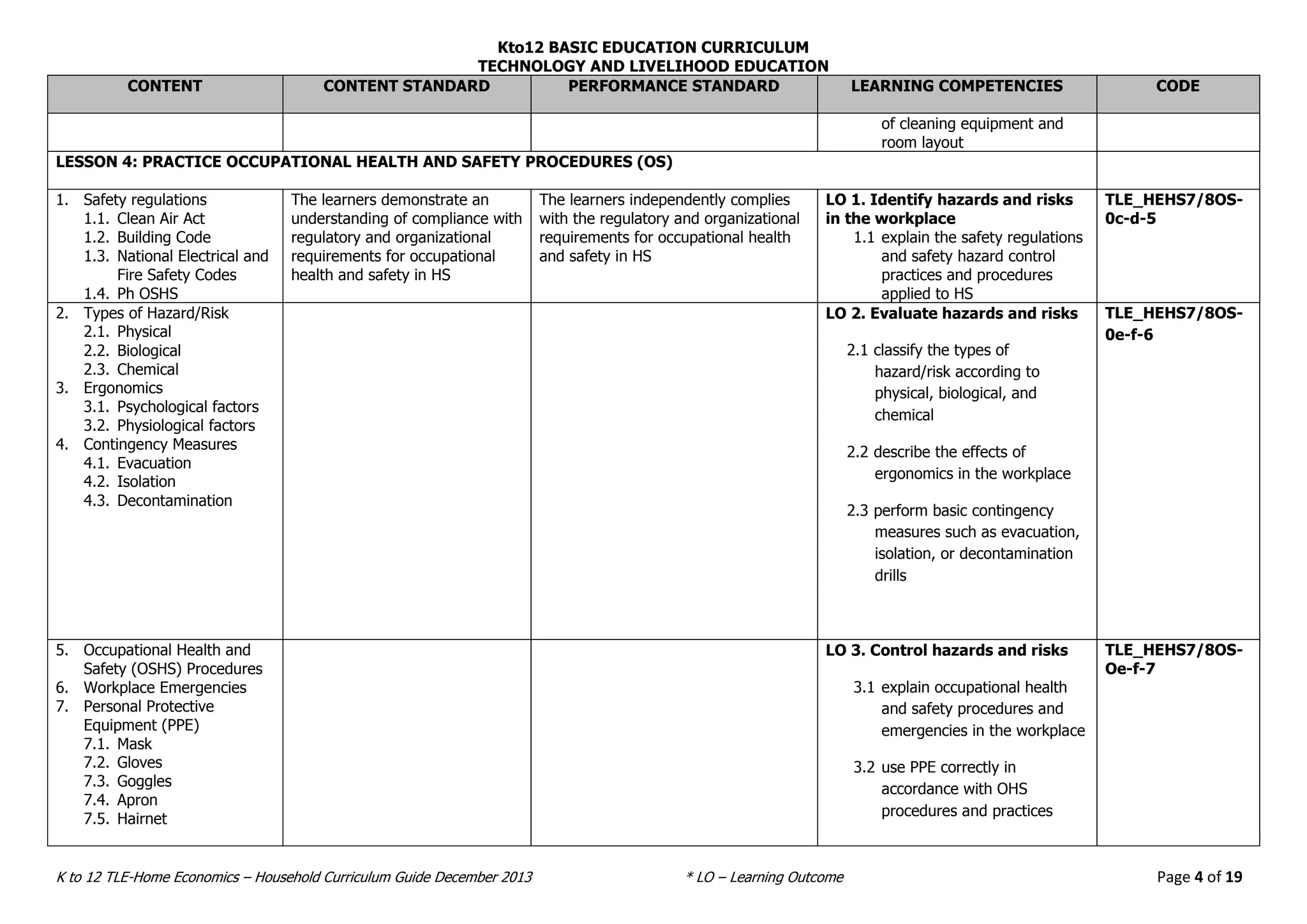 TLE/HE Household Services Curriculum Guide | PDF
