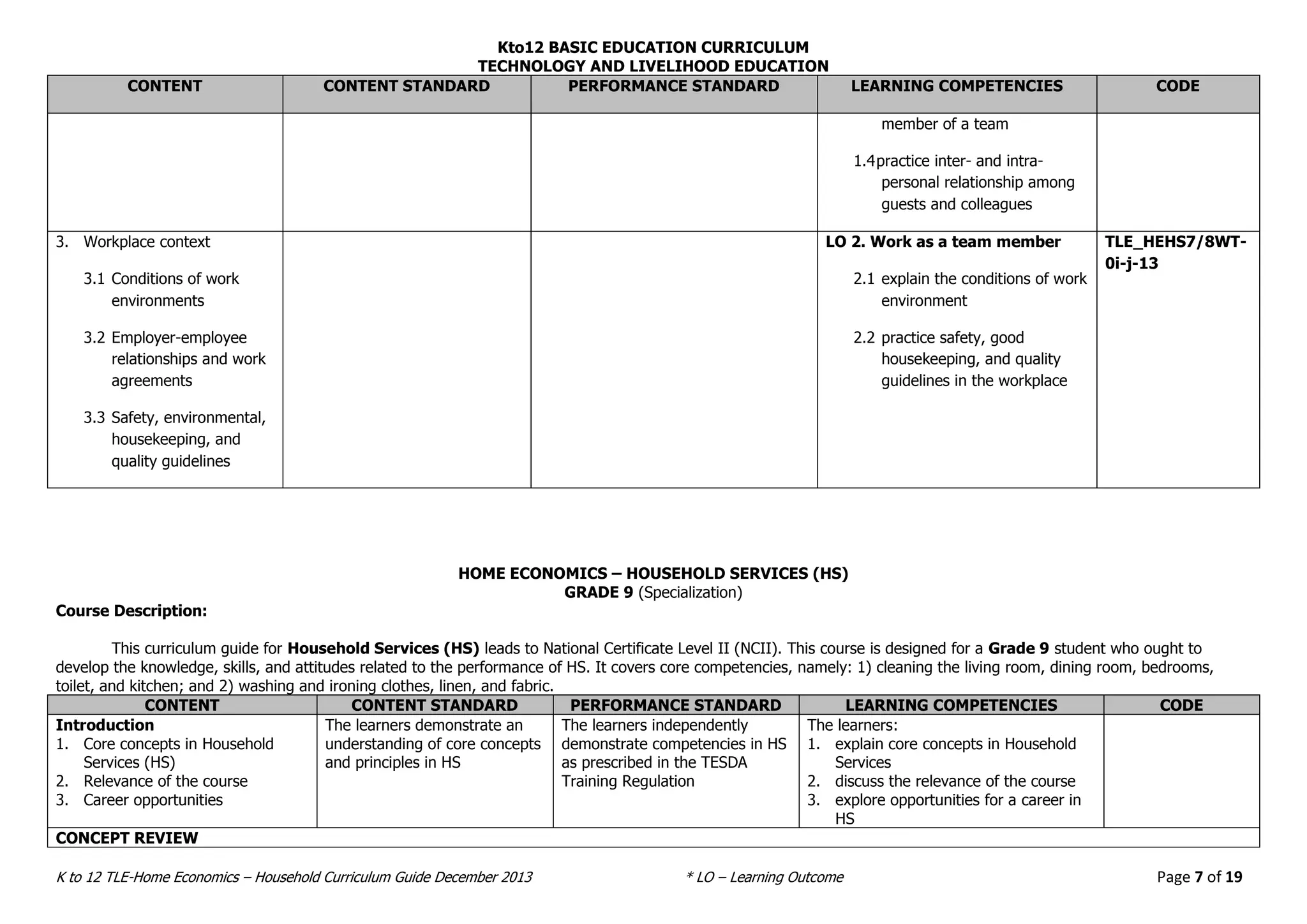 TLE/HE Household Services Curriculum Guide | PDF