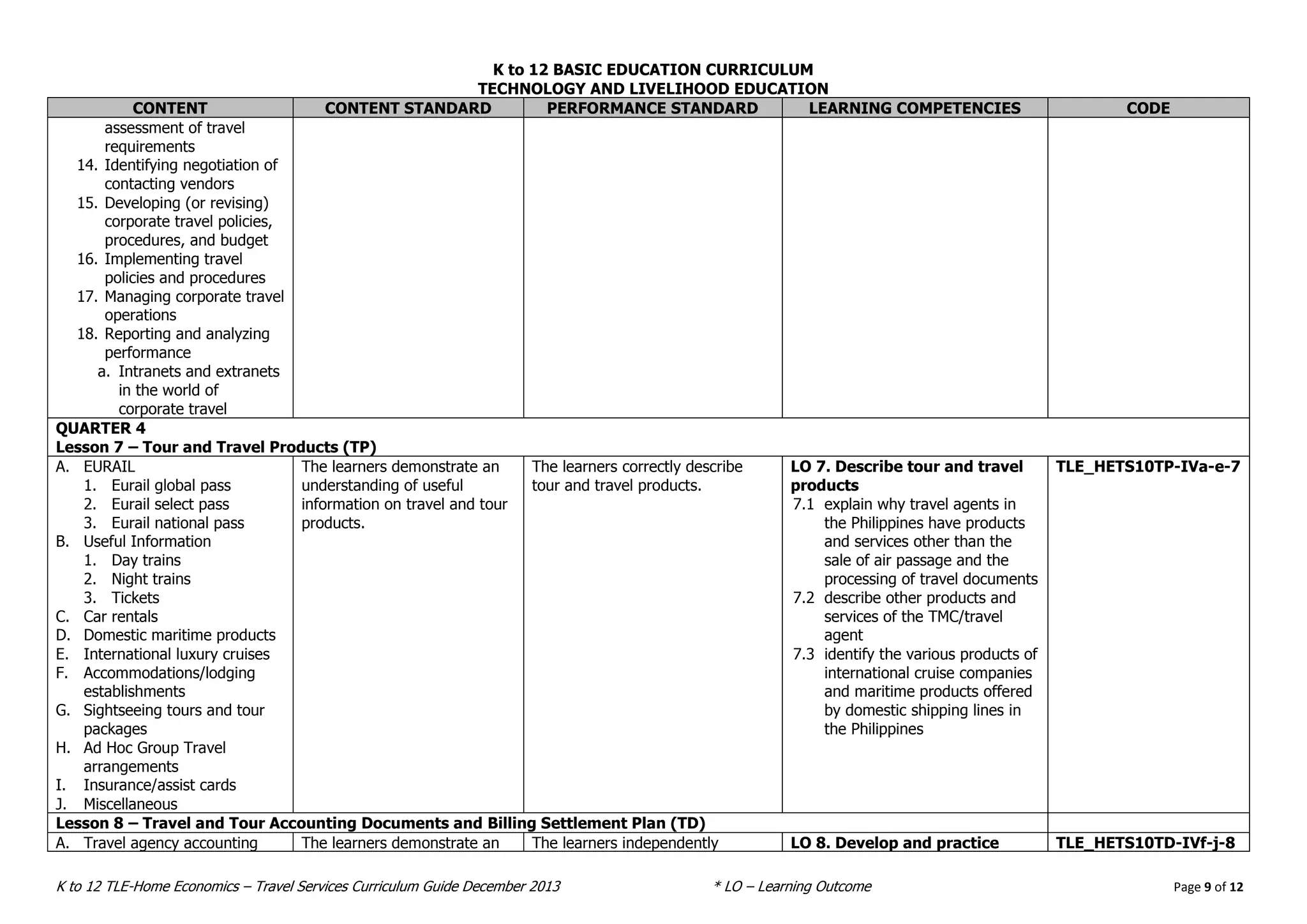 TLE-HE Travel Services Curriculum Guide | PDF