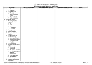 TLE-HE Travel Services Curriculum Guide | PDF