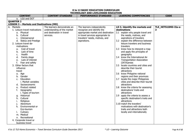 TLE-HE Travel Services Curriculum Guide | PDF