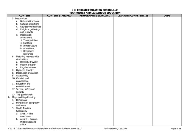 TLE-HE Travel Services Curriculum Guide | PDF
