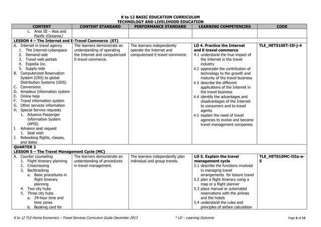 TLE-HE Travel Services Curriculum Guide | PDF