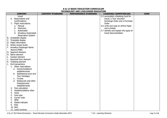 TLE-HE Travel Services Curriculum Guide | PDF
