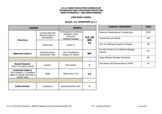 TLE/ HE Wellness Massage Curriculum Guide | PDF