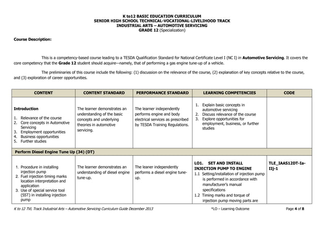 Final tle ia automotive servicing grades 11-12 12.20.2013 | Certified ...