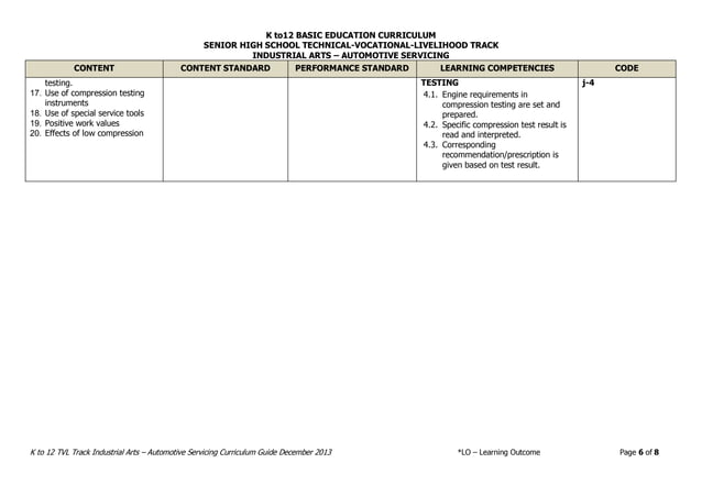Final tle ia automotive servicing grades 11-12 12.20.2013 | Certified ...