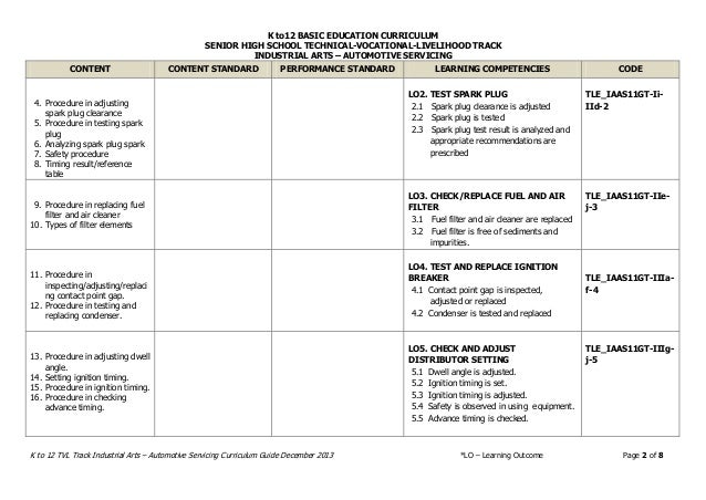 Final tle ia automotive servicing grades 11-12 12.20.2013