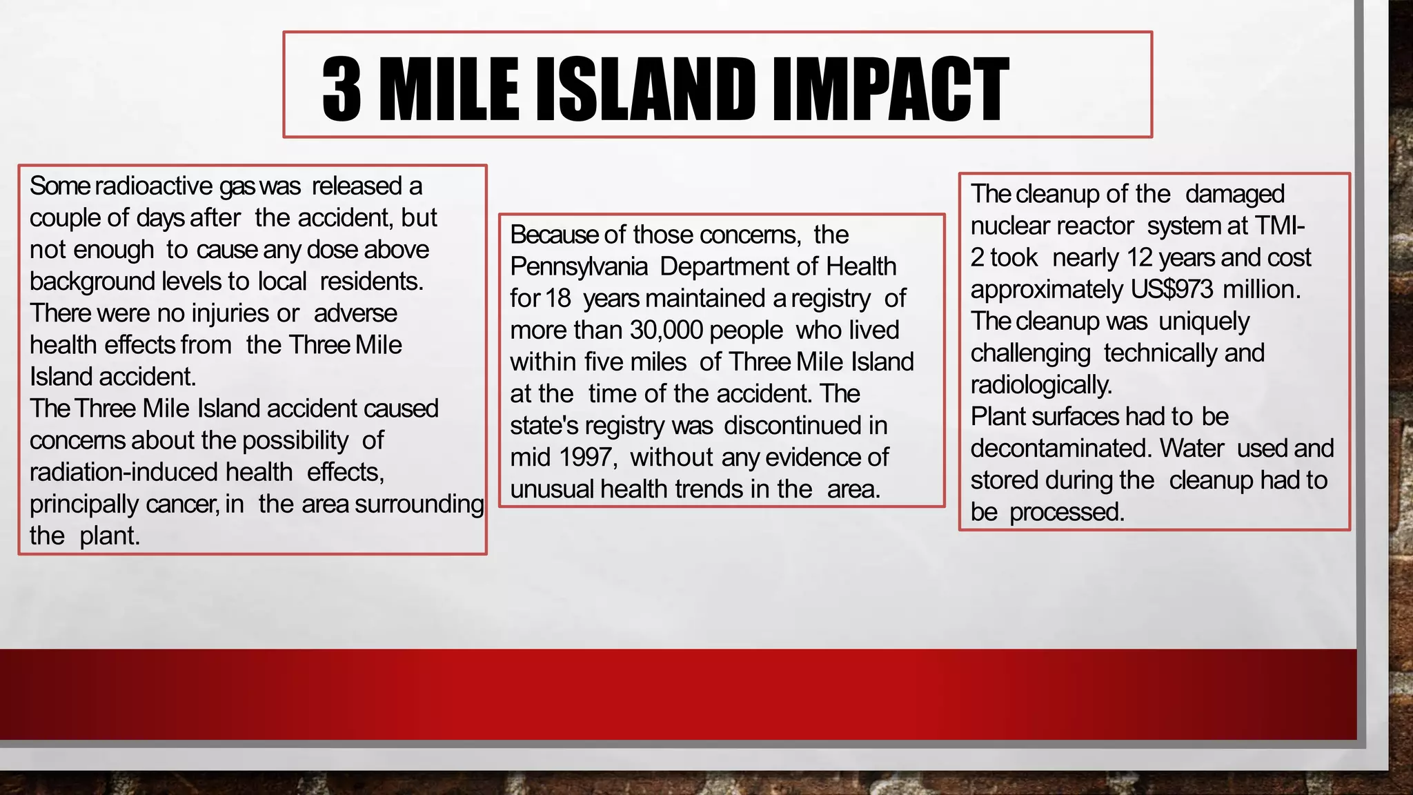 Three Mile Island Case Study | PPTX
