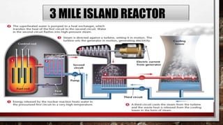 Three Mile Island Case Study | PPTX
