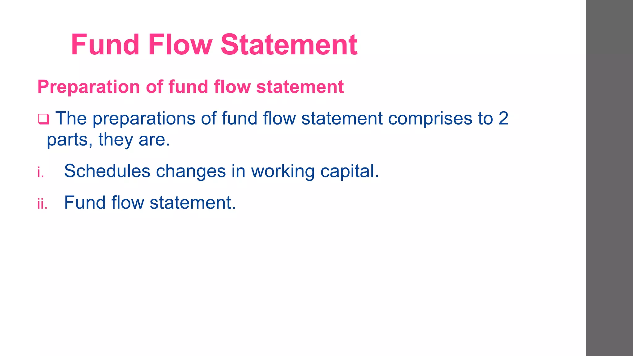 SCHEDULES OF CHANGES IN WORKING CAPITAL IN PREPARING FUND FLOW ...