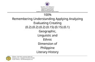 Final TOS - 21st Century Literature and Oral Communication.docx