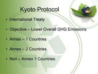kyoto protocol & its impact on india | PPT