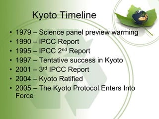kyoto protocol & its impact on india | PPT