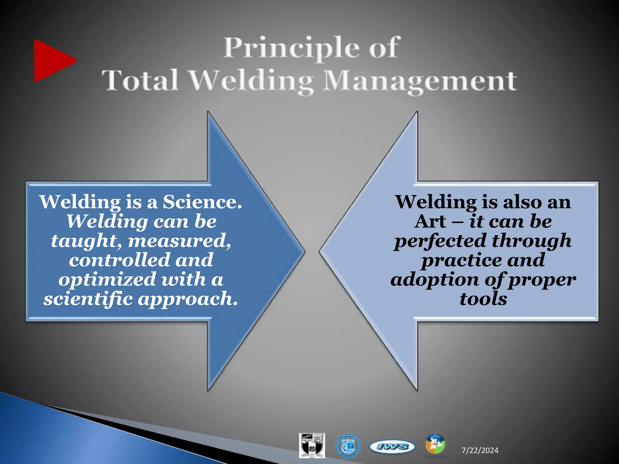 FINAL_TOTAL_WELDING_MANAGEMENTFeb2022.pptx