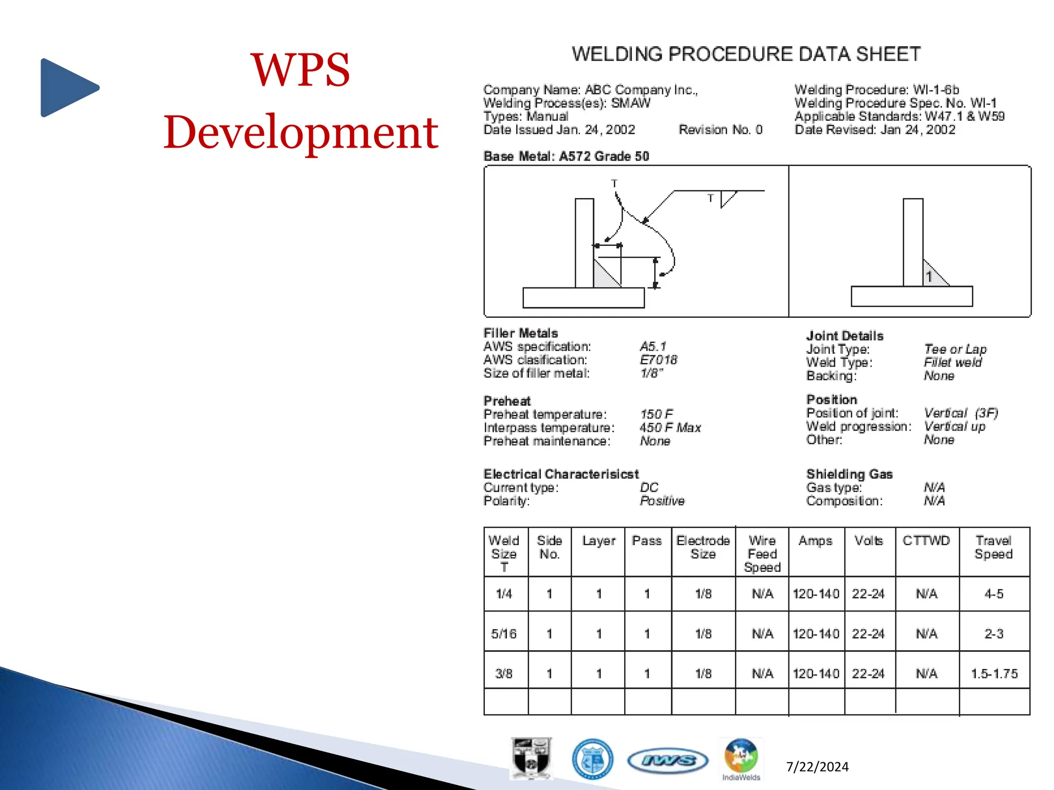 FINAL_TOTAL_WELDING_MANAGEMENTFeb2022.pptx
