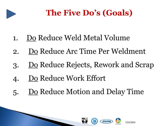 FINAL_TOTAL_WELDING_MANAGEMENTFeb2022.pptx