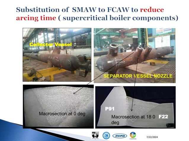 FINAL_TOTAL_WELDING_MANAGEMENTFeb2022.pptx