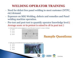 FINAL_TOTAL_WELDING_MANAGEMENTFeb2022.pptx