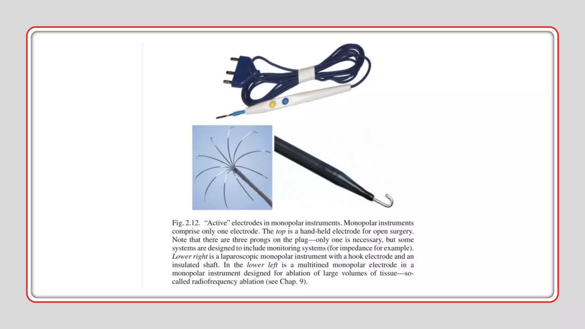 Electrosurgery and Energised Dissection | PPTX