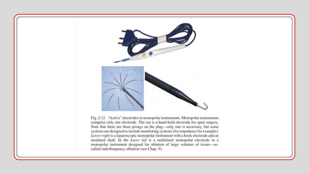 Electrosurgery and Energised Dissection | PPT