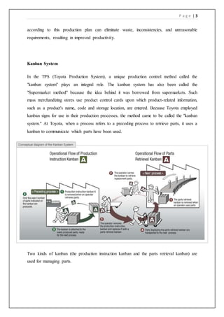 Toyota Production System | DOCX