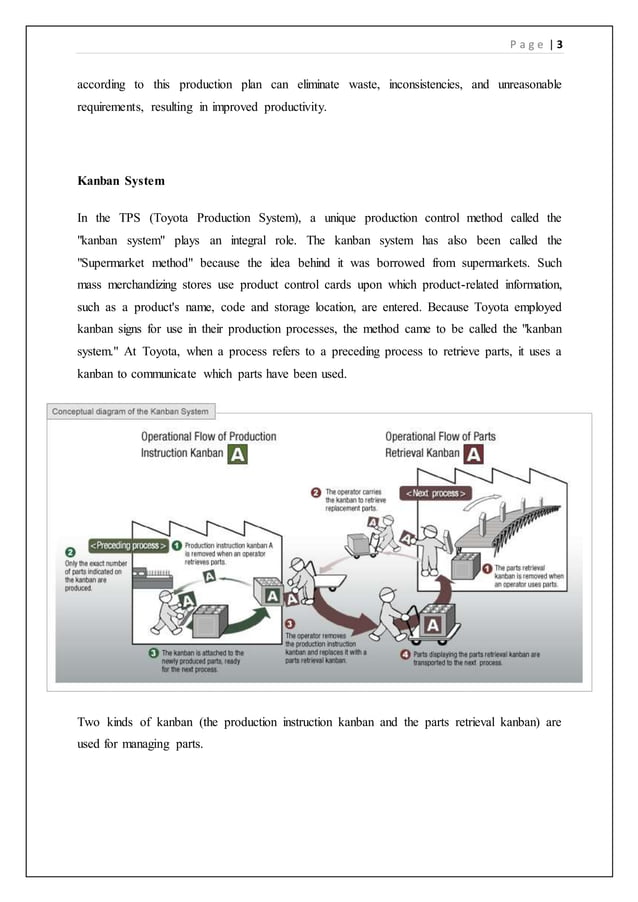Toyota Production System | PDF