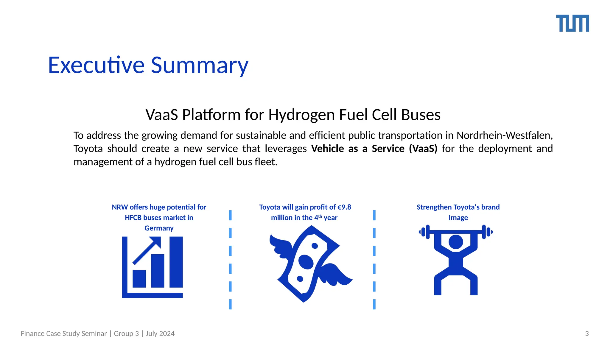 Final_Toyota as VaaS_Group3.pptxFinal_Toyota as VaaS_Group3.pptx