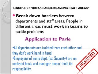 Deming's principle at Parle | PPT