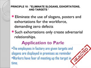 Deming's principle at Parle | PPT