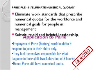 Deming's principle at Parle | PPT