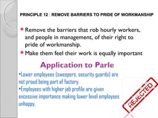 Deming's principle at Parle | PPT