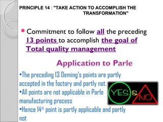 Deming's principle at Parle | PPT
