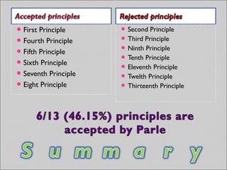 Deming's principle at Parle | PPT
