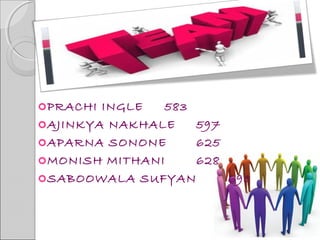 Deming's principle at Parle | PPT