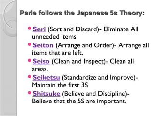 Deming's principle at Parle | PPT