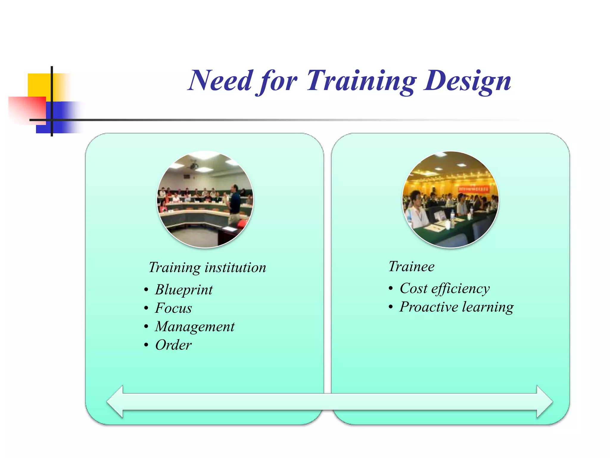 Final training design | PPTX | Business and Finance