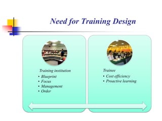 Final training design | PPTX | Business and Finance