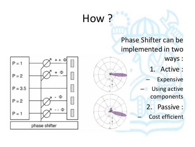 Final tssa design and realization of passive phase shifters
