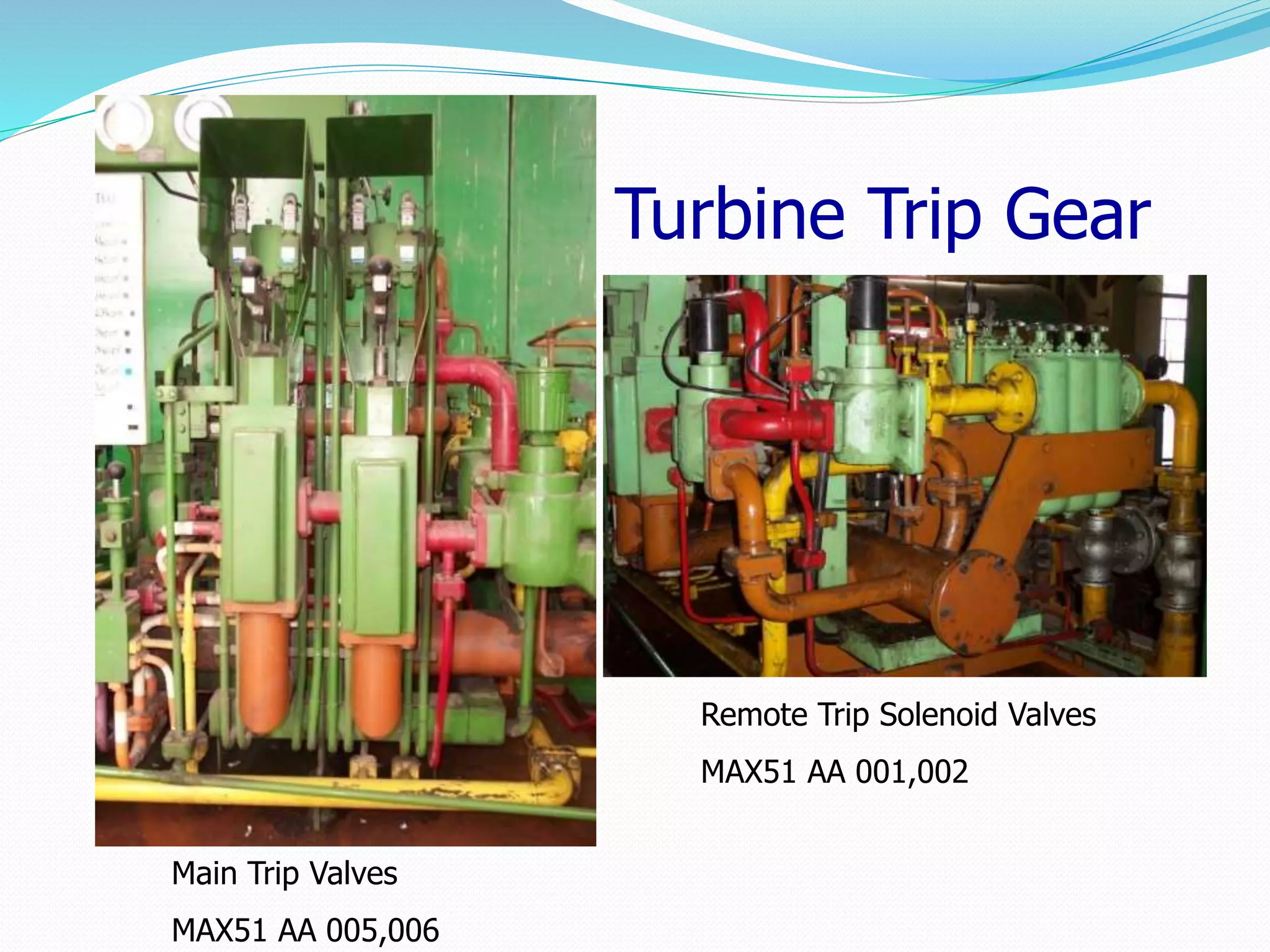 steam turbine turbine interlocks for (KWU turbine) | PPTX