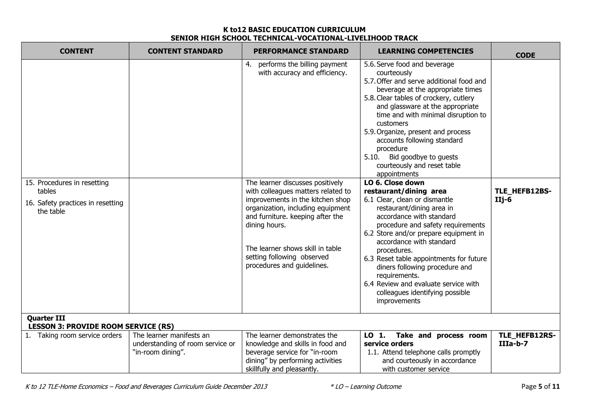 food and beverages curriculum guide senior high school | PDF