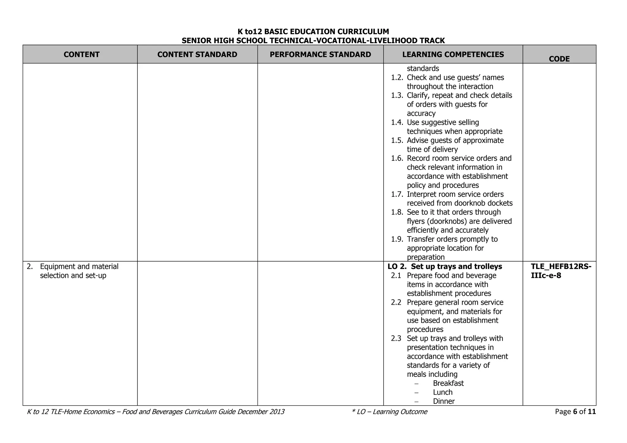 food and beverages curriculum guide senior high school | PDF