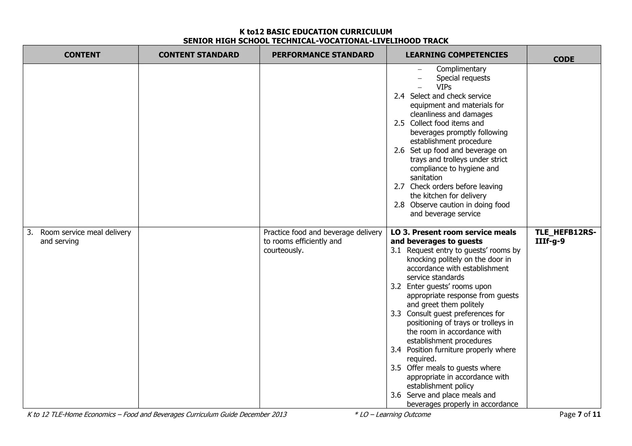 food and beverages curriculum guide senior high school | PDF