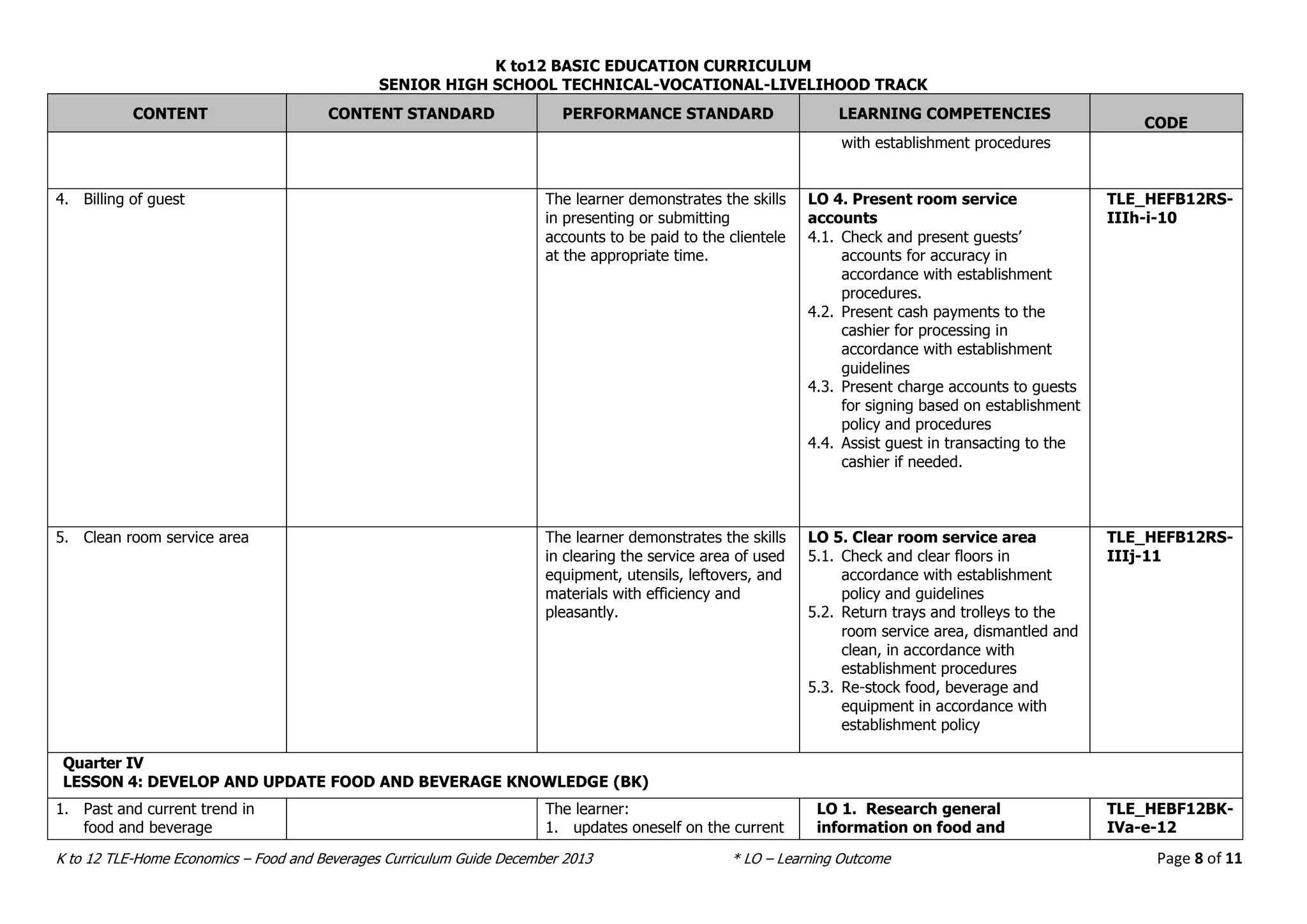 food and beverages curriculum guide senior high school | PDF